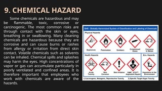 common workplace hazards in worksplace .pptx | First Aid | Injuries
