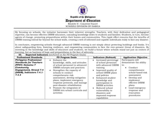 Workplace-Application-Plan-WAP-DRRM.docx