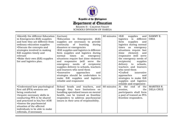 Workplace-Application-Plan-WAP-DRRM.docx | Education