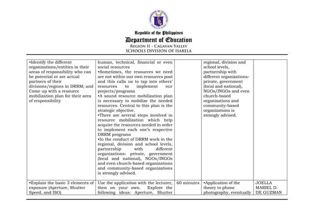 Workplace-Application-Plan-WAP-DRRM.docx | Education