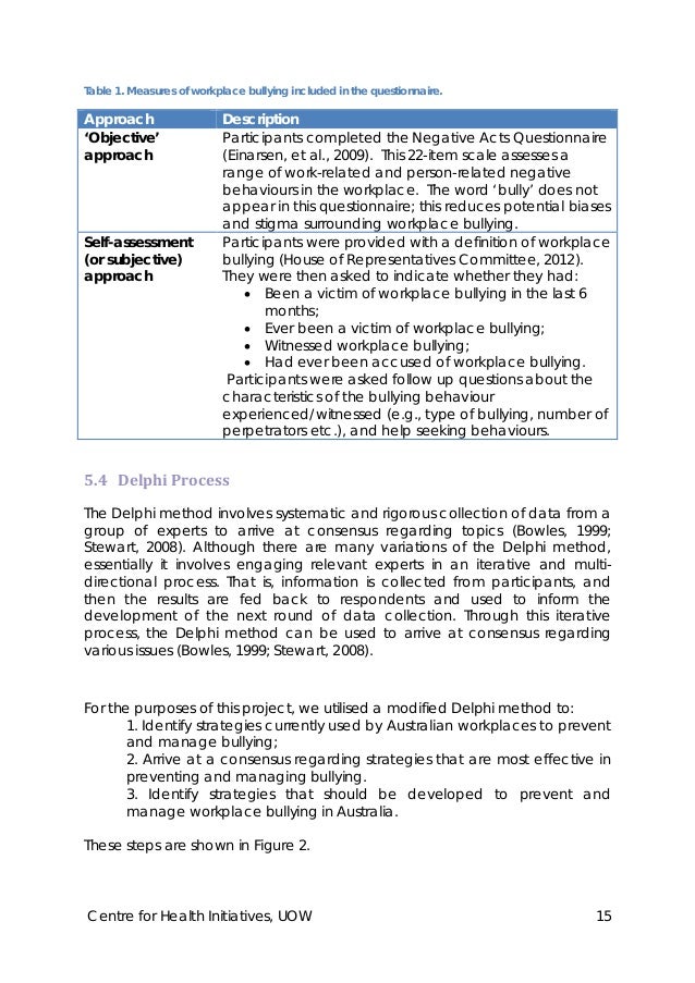 Workplace bullying-in-australia-final-report