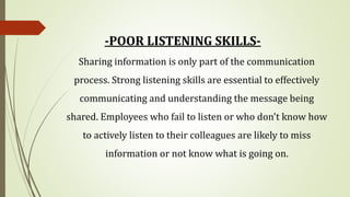 WORKPLACE-COMMUNICATION-PROBLEMS2.pptx