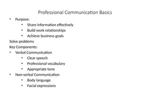 Workplace-Communication--Your-Guide-to-Professional-Success.pptx
