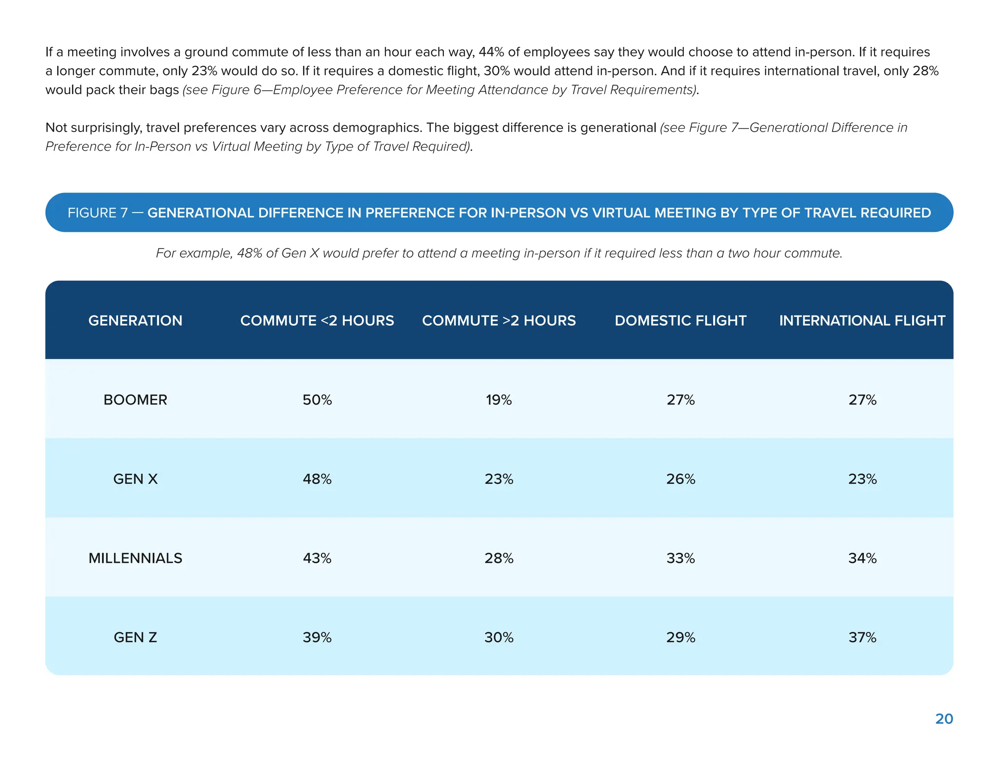 Workplace-Flexibility-Trends-Report-2024.pdf