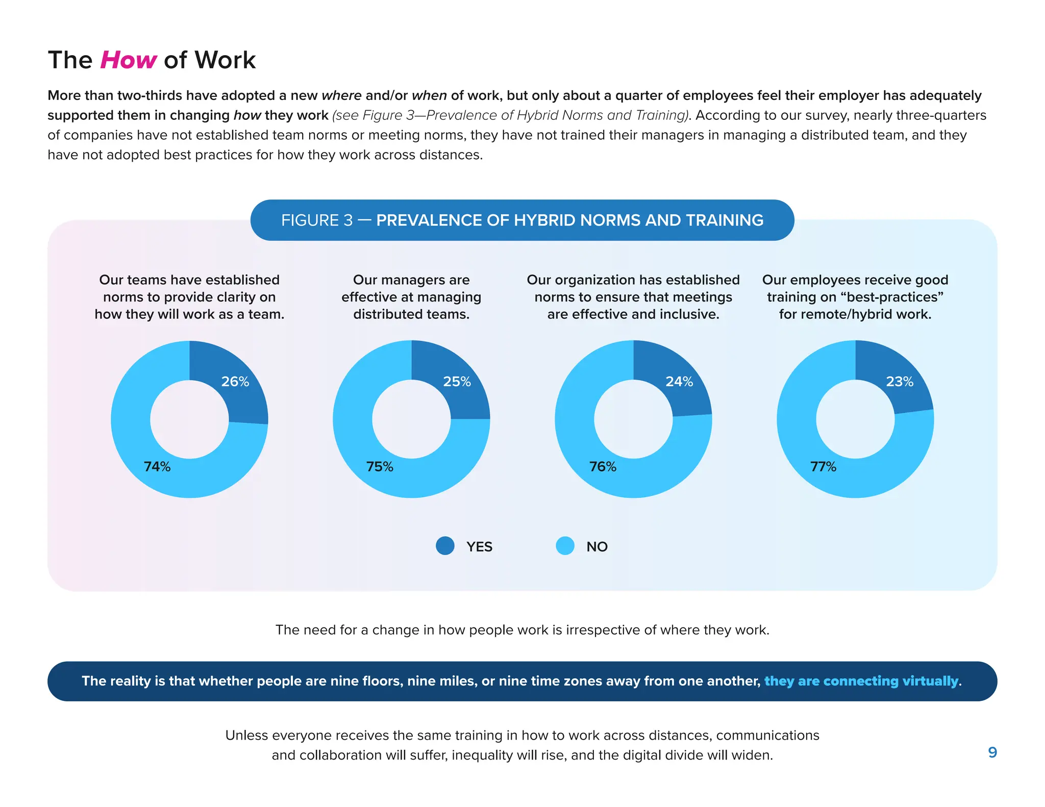 Workplace-Flexibility-Trends-Report-2024.pdf