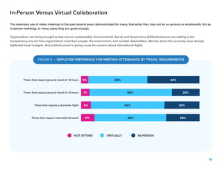 Workplace-Flexibility-Trends-Report-2024.pdf