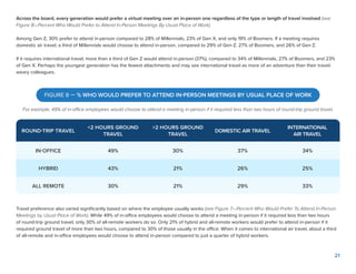 Workplace-Flexibility-Trends-Report-2024.pdf