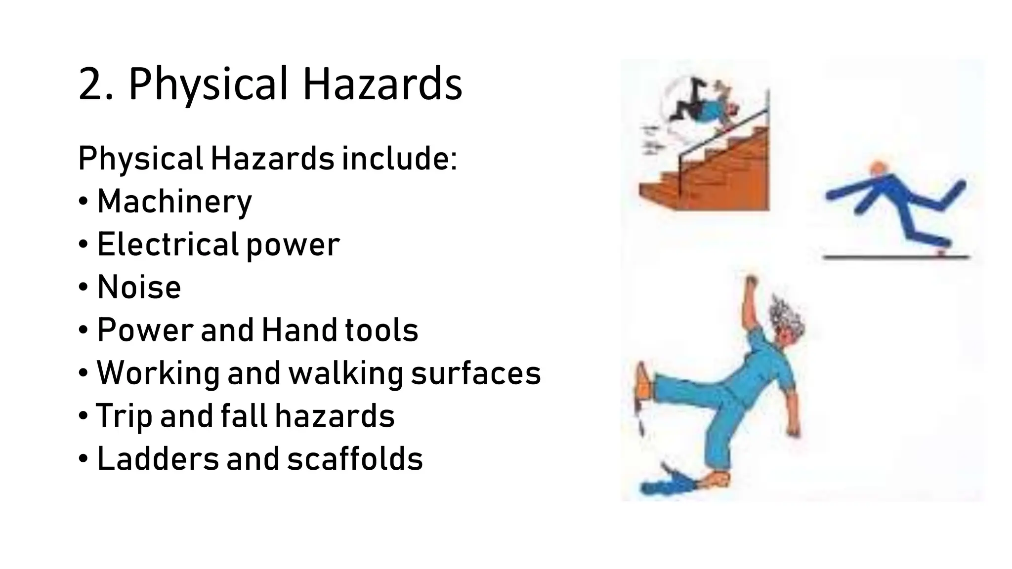 Workplace-Hazards TLE EIM 10 QUARTER3 W2 | PPTX