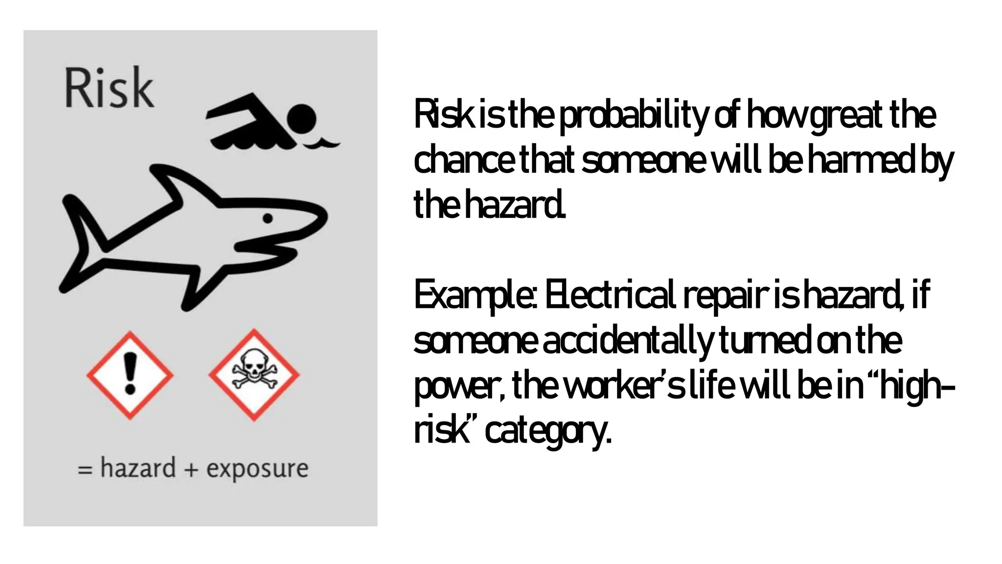 Workplace-Hazards TLE EIM 10 QUARTER3 W2 | PPTX