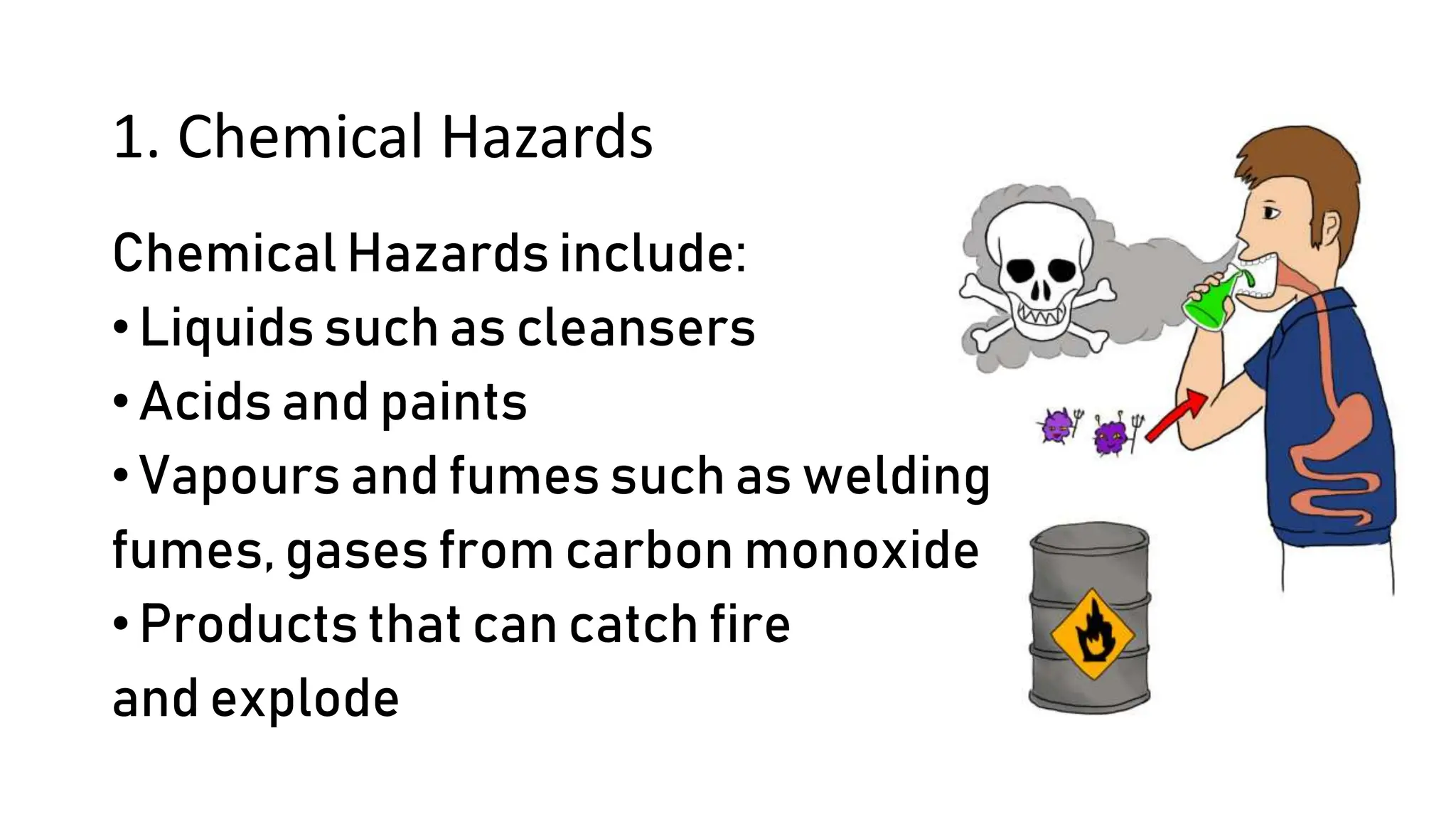 Workplace-Hazards TLE EIM 10 QUARTER3 W2 | PPT