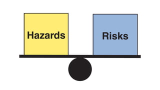 Workplace-Hazards TLE EIM 10 QUARTER3 W2 | PPTX