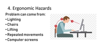Workplace-Hazards TLE EIM 10 QUARTER3 W2 | PPT