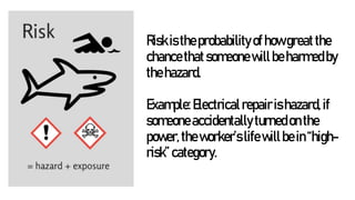 Workplace-Hazards TLE EIM 10 QUARTER3 W2 | PPTX