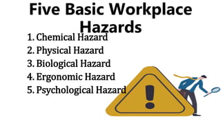 Workplace-Hazards TLE EIM 10 QUARTER3 W2 | PPT