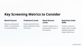 Workplace-Health-Screening-Programs-A-Guide (1).pptx