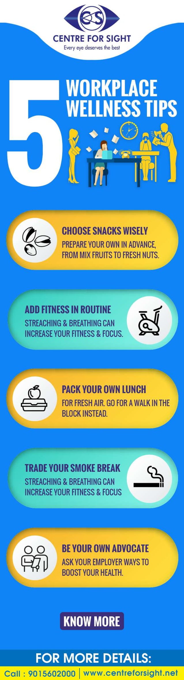 5 workplace wellness tips | PDF