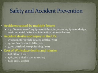 Workplace accidents and_human_error_by_isti | PDF