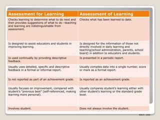 Workplace and apprenticeship workshop ppt | PPT