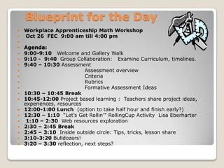 Workplace and apprenticeship workshop ppt | PPT