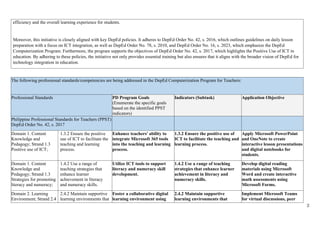 Workplace Application Plan (WAP)- DCP For TNHS Teachers I-III_saliring.docx