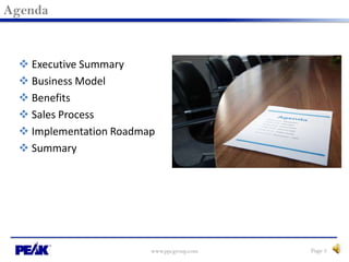 Keys to Successful Workplace Banking (Bank at Work) | PPTX