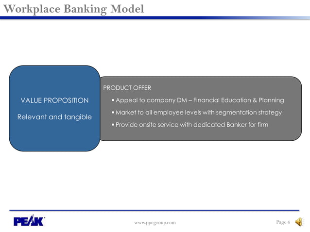 Keys to Successful Workplace Banking (Bank at Work) | PPTX