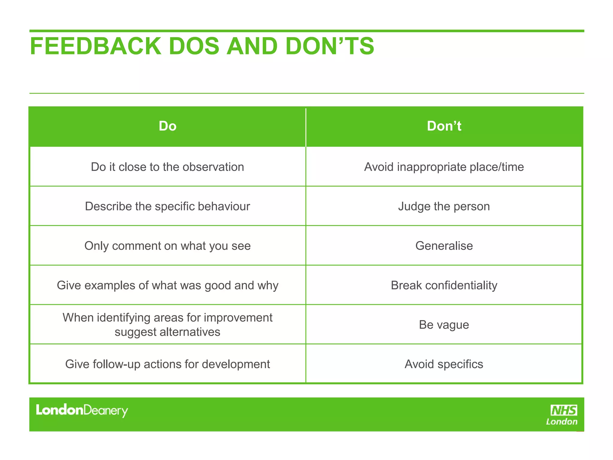 WORKPLACE BASED ASSESSMENT TOOL KIT THREE.ppt
