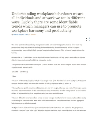 Workplace behavior | DOC | Business and Finance