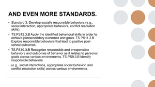 Workplace behavior.pptx