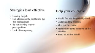 Workplace bullies, KIIT SCHOOL OF MANAGEMENT | PPT