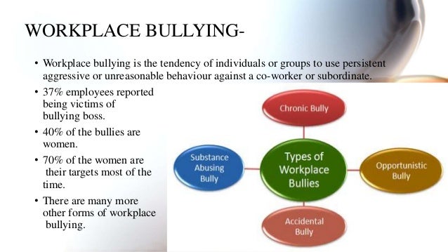 Workplace bullies, KIIT SCHOOL OF MANAGEMENT