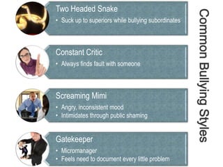 The Impact of Workplace Bullying on Individuals with Disabilities | PPT