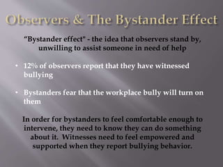 Workplace bullying and its negative affect .pptx