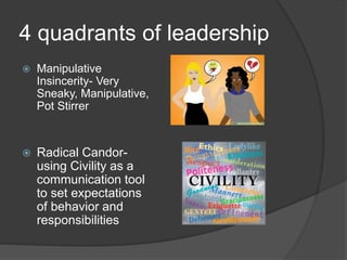 Workplace bullying and nursing | PPTX