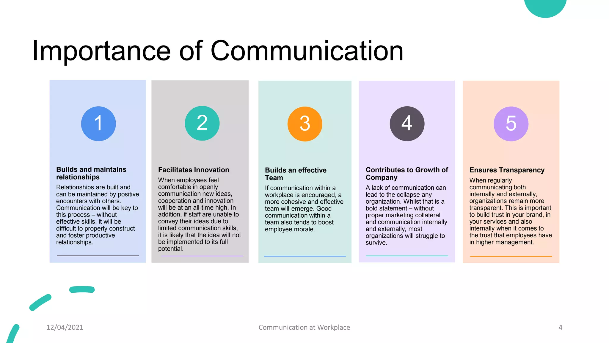 Workplace communication (prince rathore) | PPTX