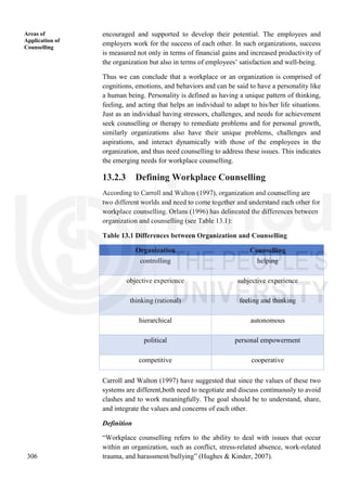 Workplace counseling and its importance in HRM | PDF
