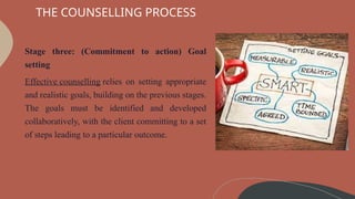 WORK PLACE COUNSELLING INTRODUCTION. PPT | PPTX