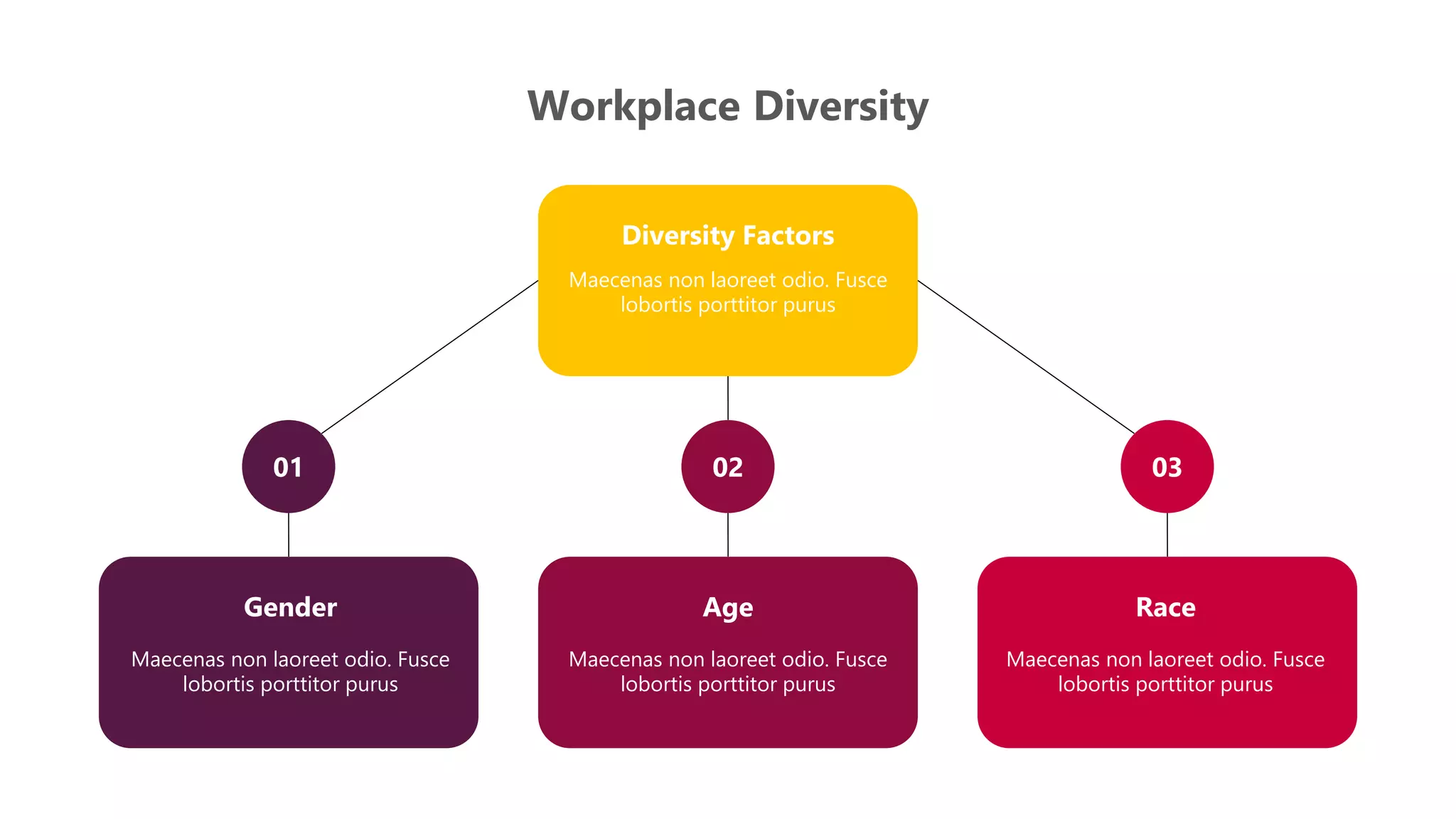 Workplace Diversity Presentation | PPTX