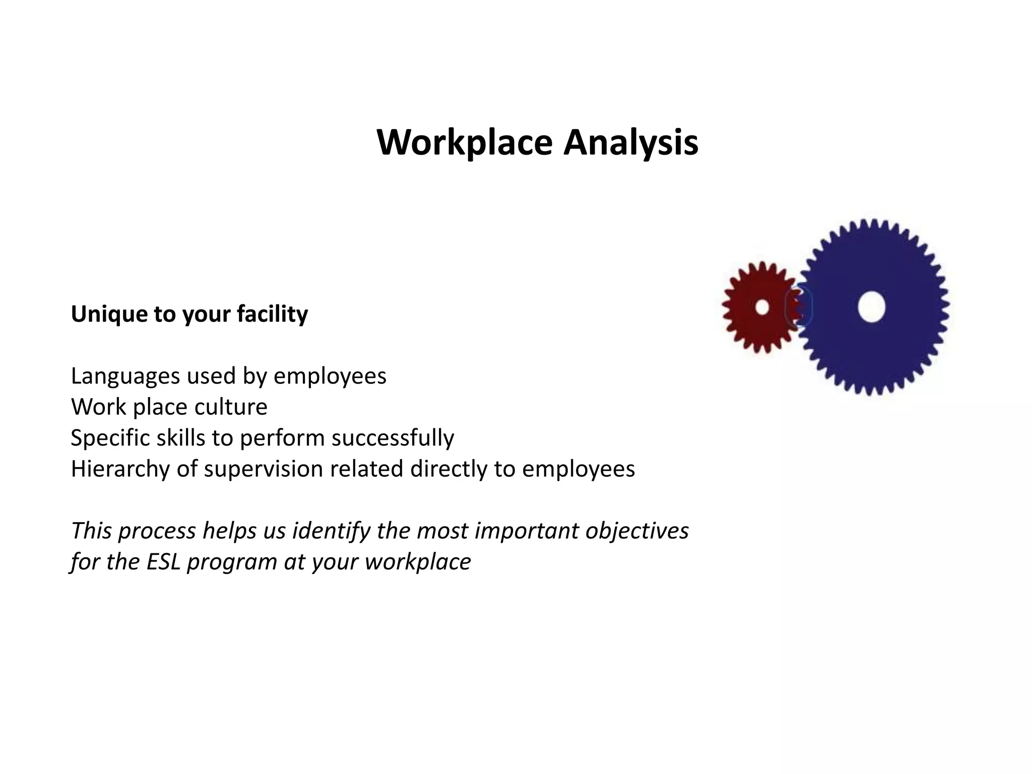 Workplace esl 2021 | PPT