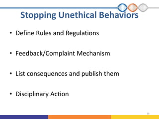 Workplace Ethics.pptx