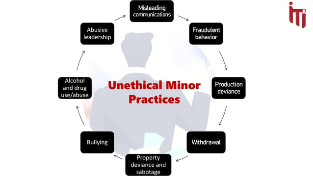 Workplace Ethics- Information Technology | PDF