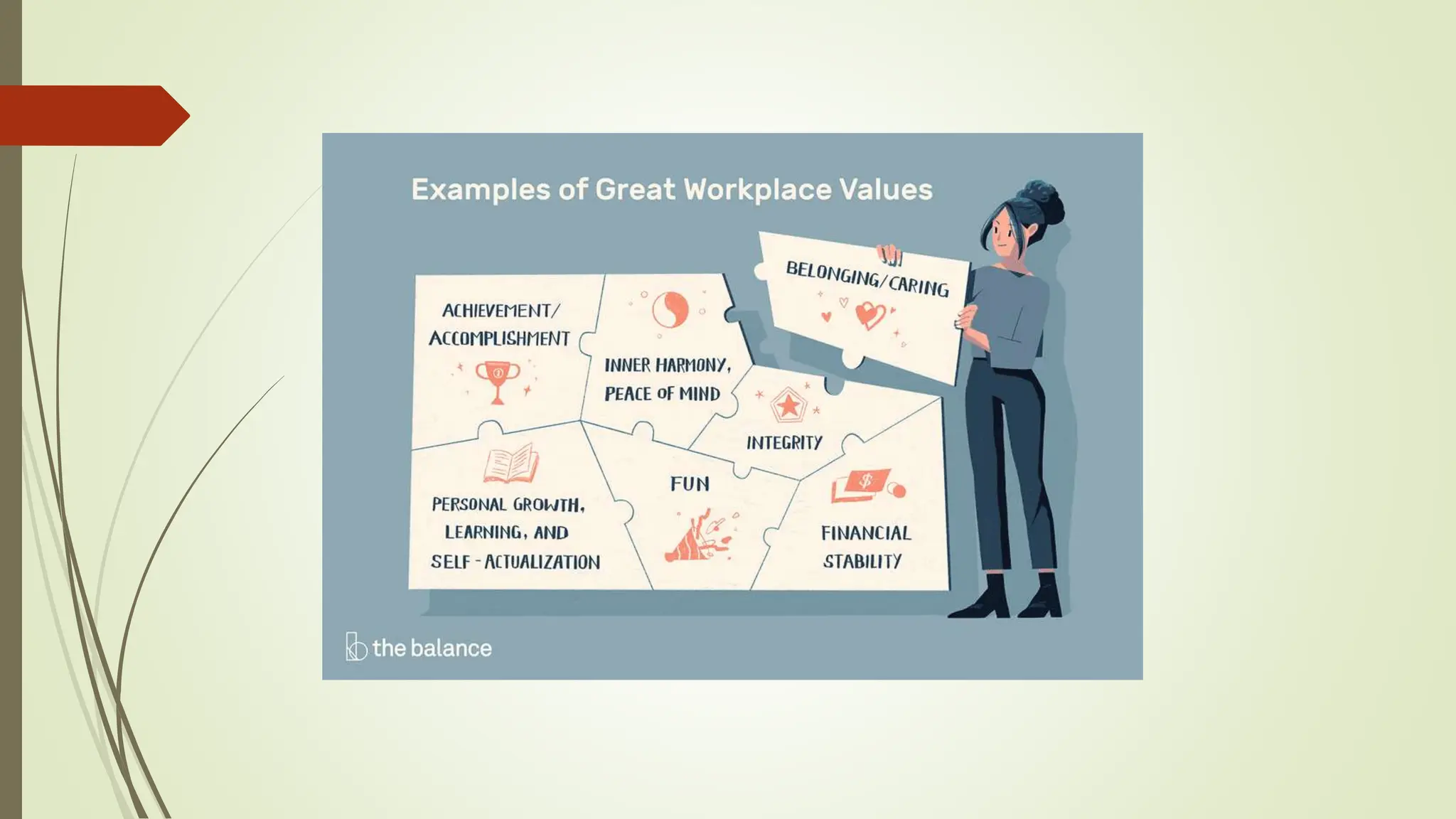 Workplace Ethics 1 Pptx