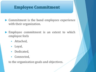 Workplace_Ethics_and_Employee_Productivity.pptx