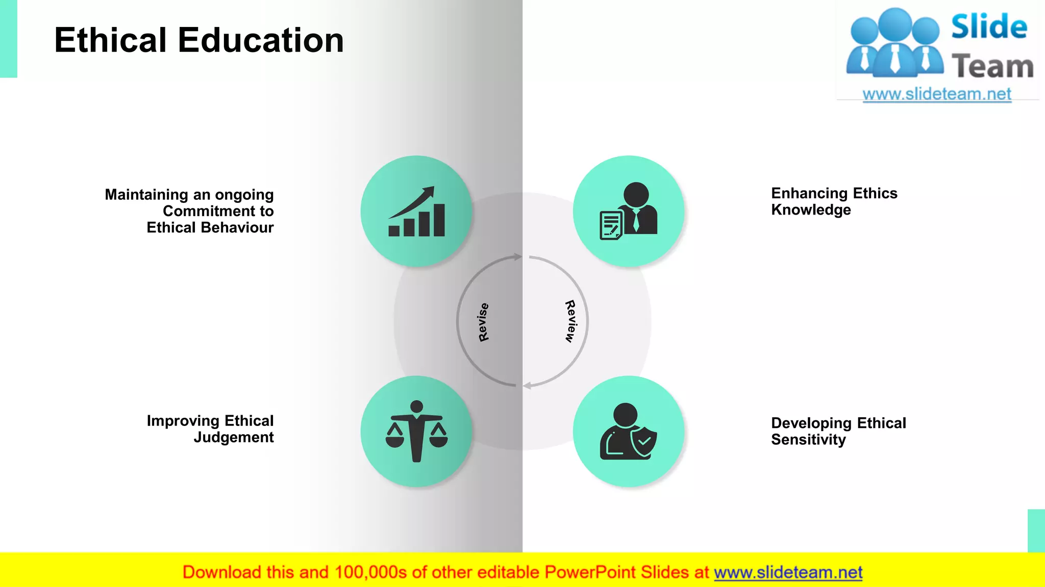 Workplace Ethics PowerPoint Presentation Slides | PDF