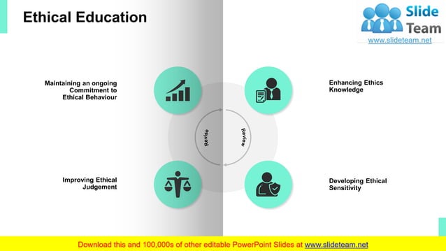 Workplace Ethics PowerPoint Presentation Slides | PDF | Business ...
