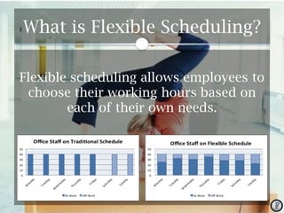 Workplace Flexibility: The New Rules to Keep Your Employees Happy | PPT
