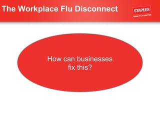 The Workplace Flu Disconnect | PPT