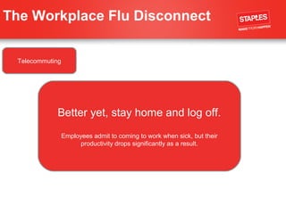 The Workplace Flu Disconnect | PPT | Cold and Flu | Diseases and Conditions
