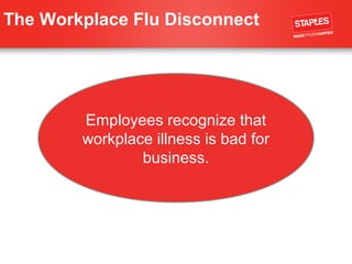 The Workplace Flu Disconnect | PPT | Cold and Flu | Diseases and Conditions