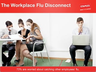 The Workplace Flu Disconnect | PPT